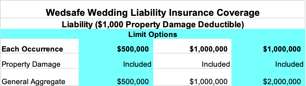 table-limit-png